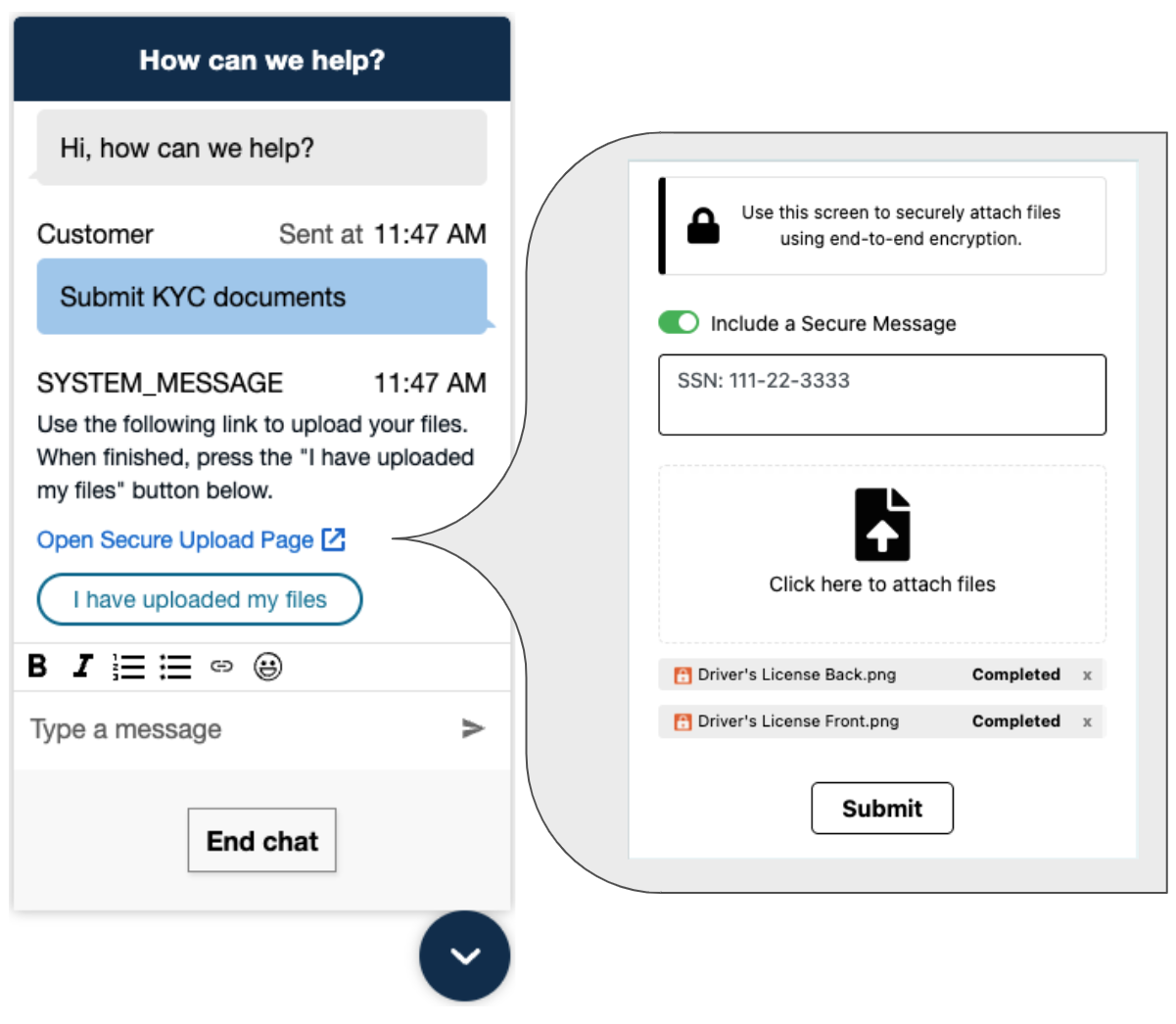 Encrypted Data Collection for any Chatbot