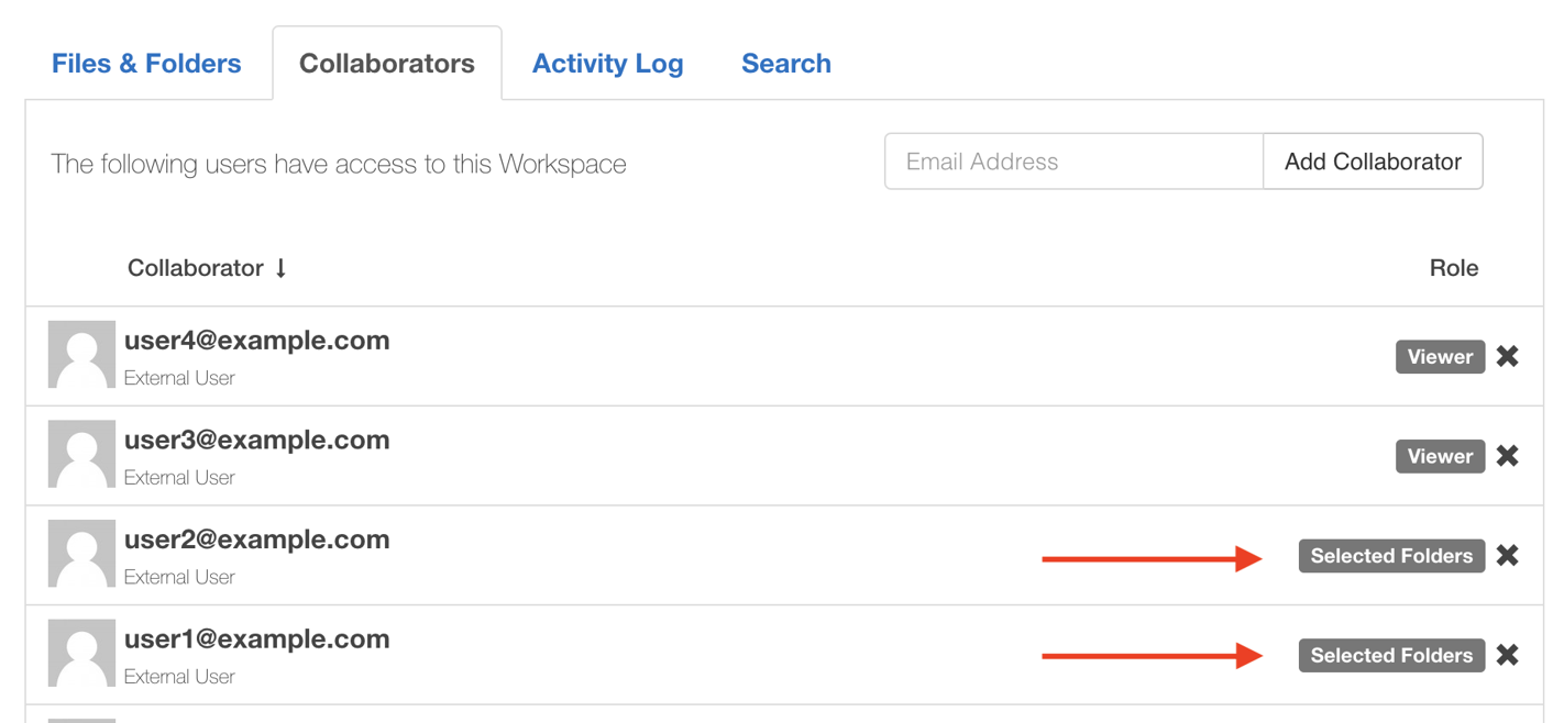 Workspace Folder Level Permissions